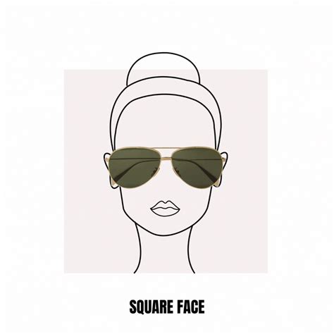 Sunglasses Fit Guide Holymoly