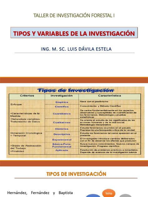 Tipos Y Variables De Investigación Pdf