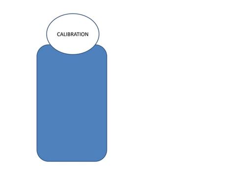 Presentation2 Pptx Calibration Of Instrument And Its Characteristics