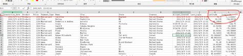 使用logstash把mysql数据导入到elasticsearch中 哈喽哈喽111111 博客园
