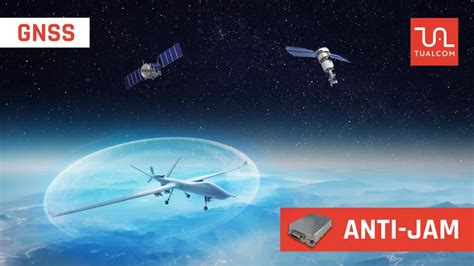 Anti Jamming Antennas Gps Gnss