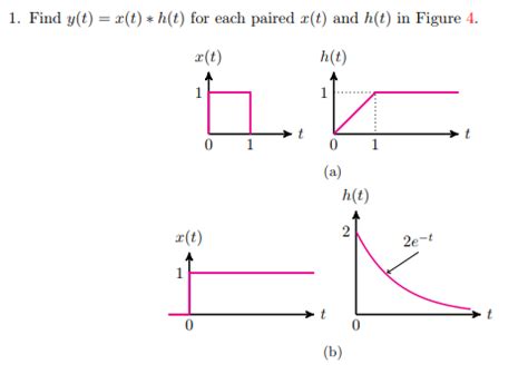 Solved 1 Find Y T T H T For Each Paired R T And H T In Chegg Com