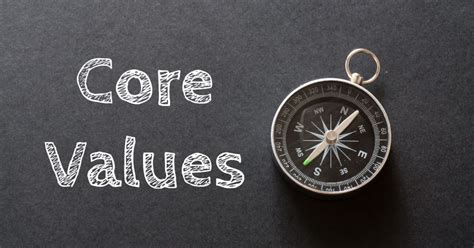 How To Implement Core Values In Your Workplace Cxandb United