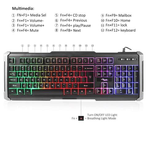 Bakth Gaming Keyboard And Mouse Set Computers And Tech Parts And Accessories Computer Keyboard On