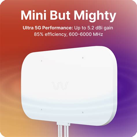 Waveform Quadmini Low Profile Omni 4x4 Mimo Antenna