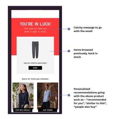 Trigger Emails With Netcore Enhance Your Email Marketing