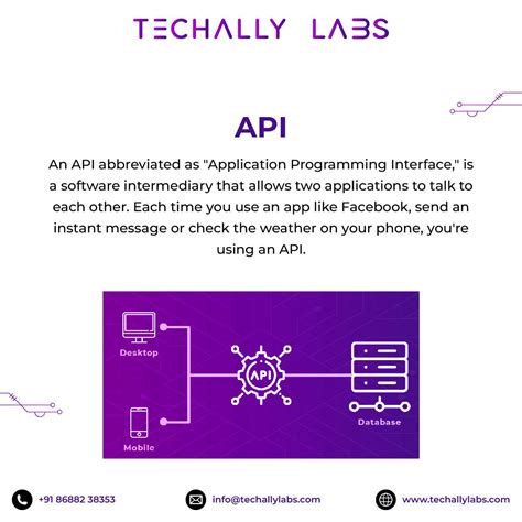 ui design service techally labs techallylabs medium