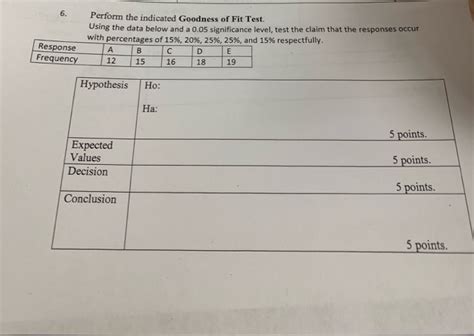 Solved 6 Perform The Indicated Goodness Of Fit Test Using