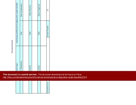 Functional And Physical Configuration Audit Checklist