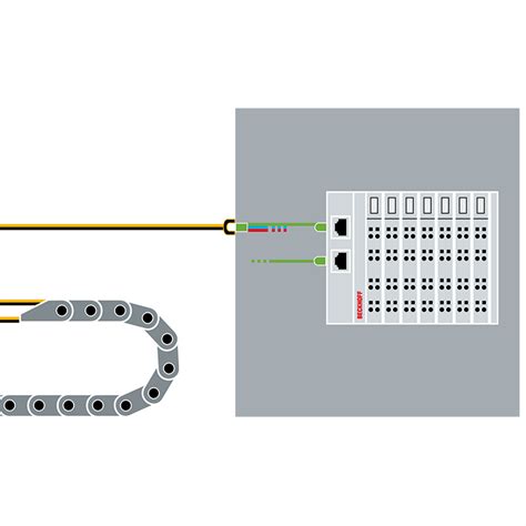 Accessories Overviews Beckhoff Usa