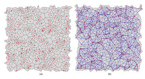 4 the representation of discrete system with a voronoi diagram with
