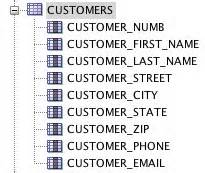 Oracle Database SQL Group By Error Not A GROUP BY Expression Stack Overflow