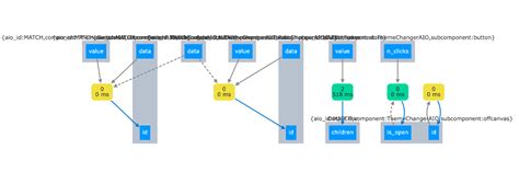 Callback Debug Mode Shape Look Scary Dash Python Plotly Community Forum