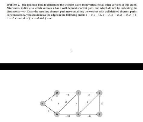 Solved Problem Use Bellman Ford To Determine The Shortest Chegg