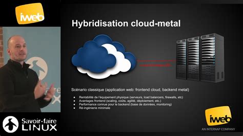 Cloud Public Openstack Expérience En Production Youtube