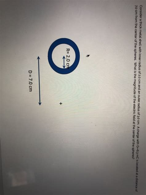 Solved Consider A Thick Metal Shell With Inner Radius Of 2 0 Chegg Com