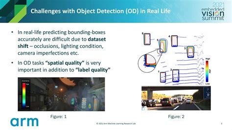 Robust Object Detection Under Dataset Shifts” A Presentation From Arm