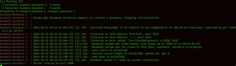 Building A Simple Crud Application With React And Postgresql Using