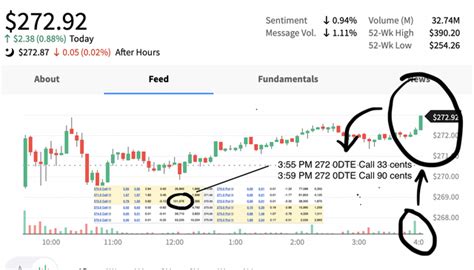 commitments of traders data r forex