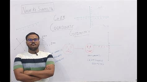 Class 9th Chapter 3 Maths Coordinate Geometry Lecture 1 Cbseboard Inhinglish