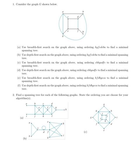 Solved Consider The Graph G Shown Below A Use Chegg