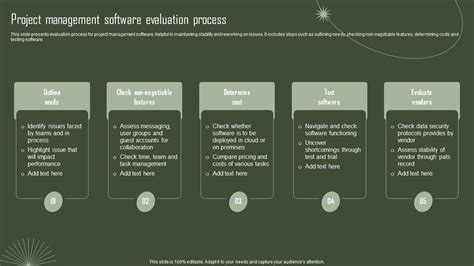 Project Management Software Evaluation Process Ppt Presentation