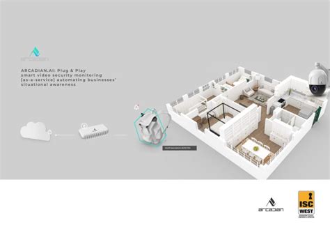 Arcadianai Ai Employees For Physical Security On Linkedin Iscwest Exhibition Security