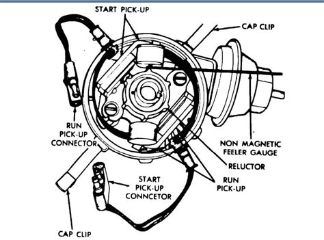Ignition Module Location Cannot Find It