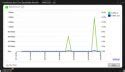 10 Free Tools For Monitoring Network Bandwidth Three Sixty