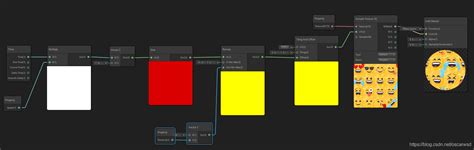 Unity Shadergraphs二 一些操作uv节点的举例unity Shadergraph Uv不根据mesh大小变换 Csdn博客
