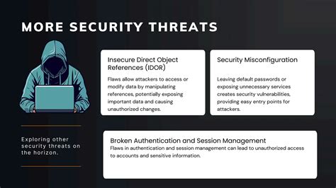 A Guide To Preventing Common Security Threats In Web Apps 1pdf