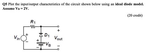 solved q5 plot the input output characteristics of the