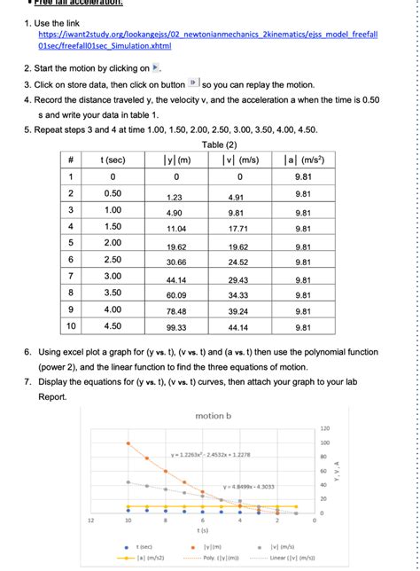 Solved Calculate The Area Under The V T Curve What Does Chegg Com