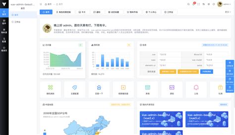 前端 10 个 Github 上超火和超好看的管理后台模版，又能愉快的上班摸鱼了 全栈修炼 Segmentfault 思否