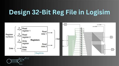 32 Bit Register File Design In Logisim Basic Reg File Design In