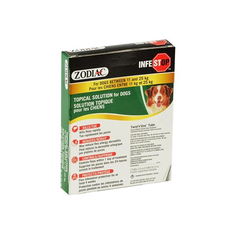 Zodiac Infestop Topical Solution For Dogs Between 11 Kg And 25 Kg Pet