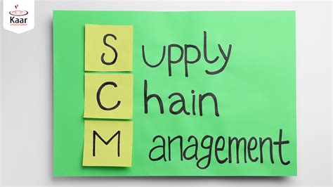 Key Insights Into Sap Supply Chain Management Kaartech Medium