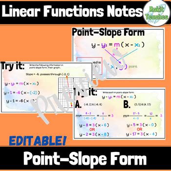 EDITABLE Linear Functions Point Slope Form Notes By RokitTeaches