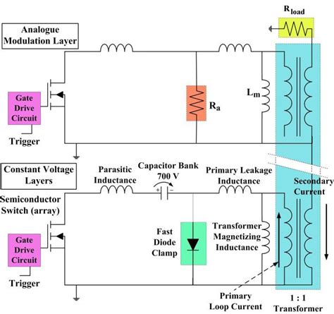 Schematic Of An Inductive Adder With Constant Voltage Layers And An Download Scientific Diagram