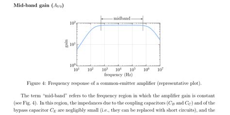 Tikz Pgf Generating Logarithmic Plots TeX LaTeX Stack Exchange