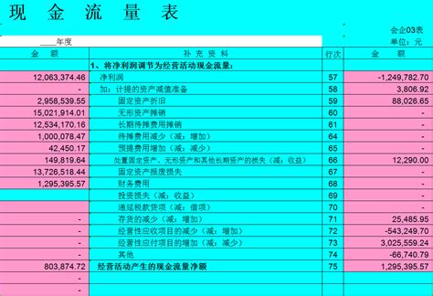 会计福利！57套预算表格 超全excel公式释义 178套财务表格！领取 正数办公