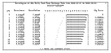 Correlogram Of Observed Series Taken From The Sas Output Window
