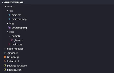 How To Customize Bootstraps Sass Files With Grunt IDevie