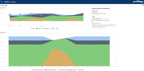 Sql Reports Profitbase Docs