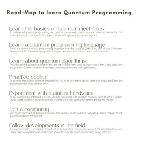 Hasham Sarwar On Linkedin Quantum Programming Futuretechnology