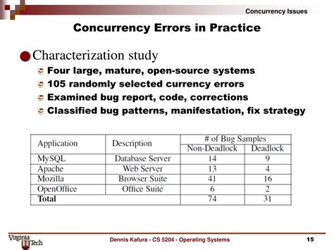 Ppt Concurrency Issues Powerpoint Presentation Free Download Id8885594
