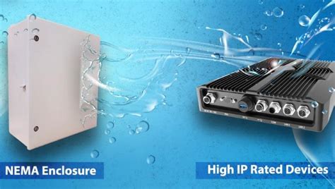 Understanding Ip65 Rating What It Means For Your Electronics