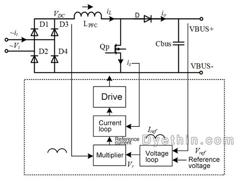 Explanation Of Pfc Working Principle Dyethin