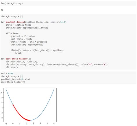 机器学习 六 梯度下降法 上 革凡 博客园