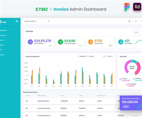 Heyinz Invoice Admin Dashboard UI Kit UI Elements